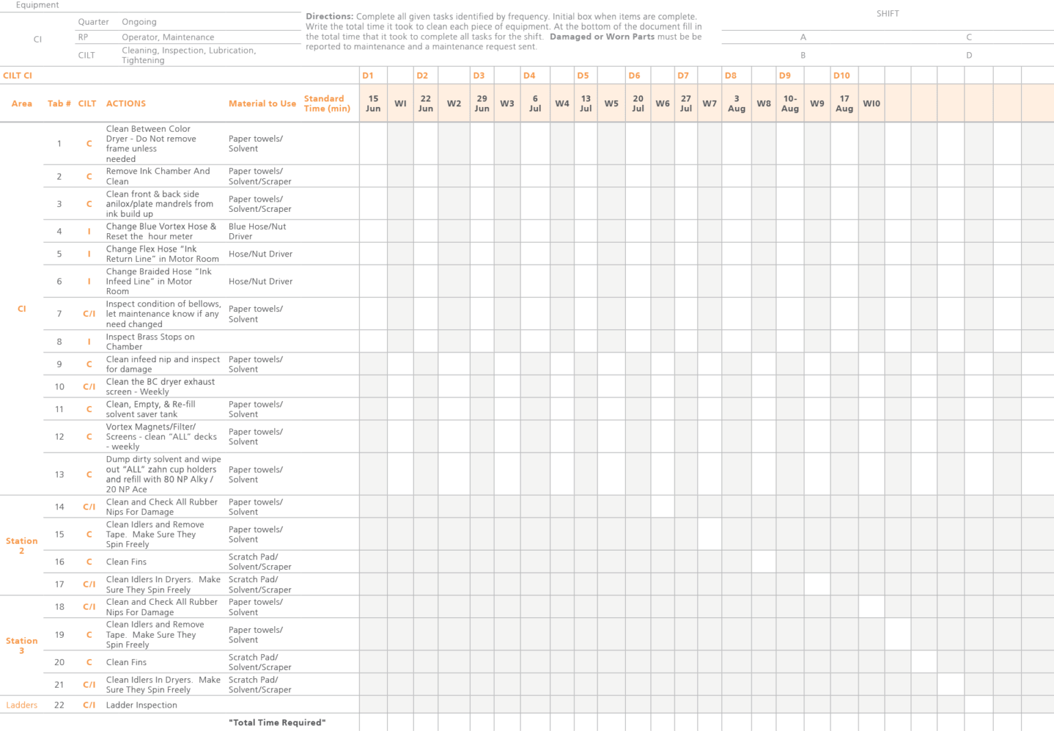 Maximizing Doctor Blade Life: A Primer for Printers